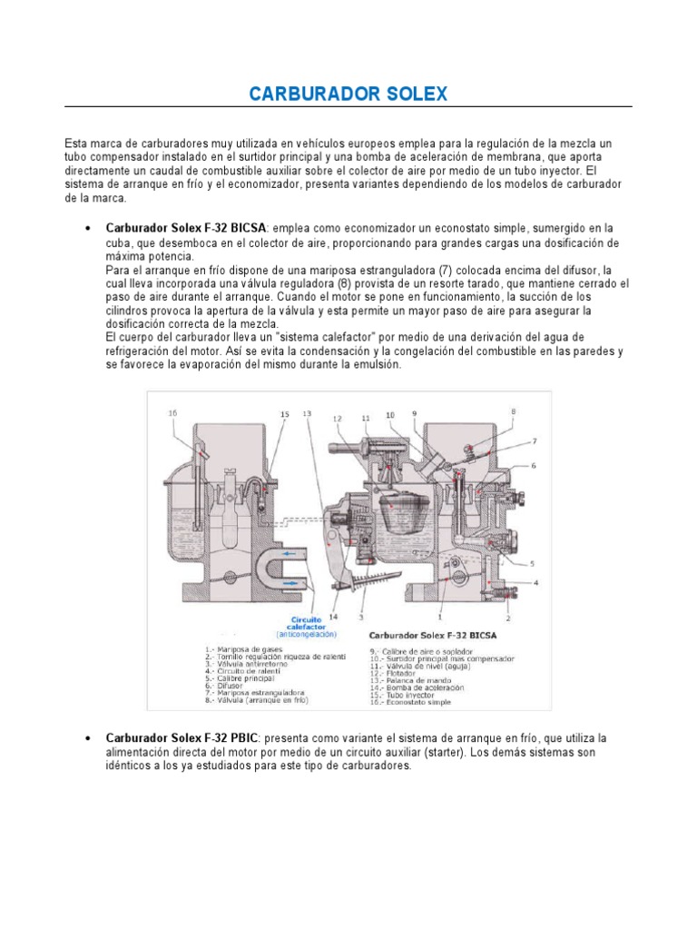 Carburador Solex | PDF | Carburador | Máquinas