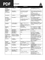 Critical Care Medication Infusion Chart | PDF | Medicinal Chemistry ...