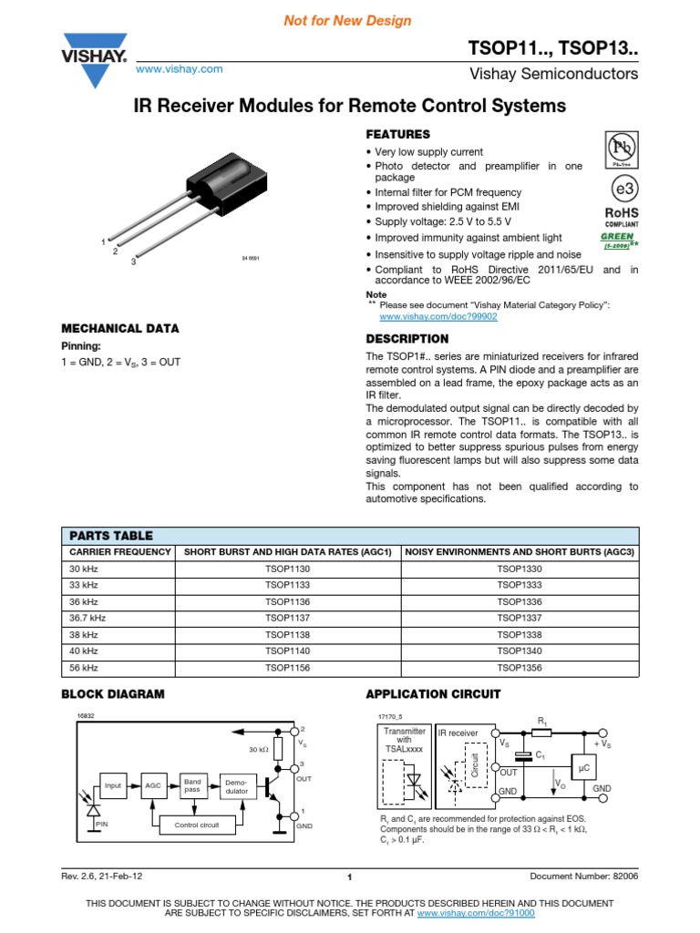 IR Receiver Modules Data Sheet | PDF | Fluorescent Lamp | Infrared