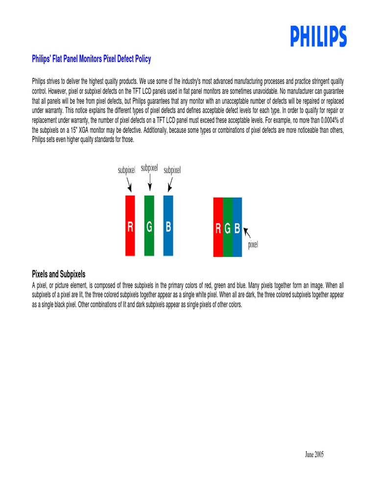 Philips' Flat Panel Monitors Pixel Defect Policy: Pixels and Subpixels ...