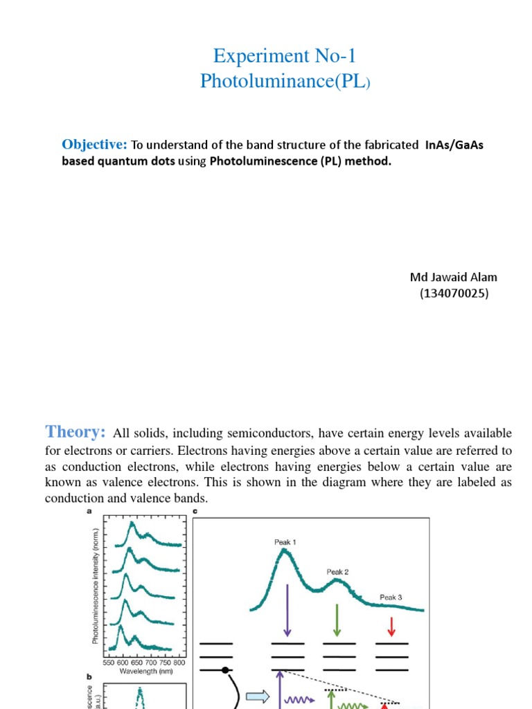 Experiment No-1 Photoluminance (PL: Objective | PDF | Band Gap | Electron