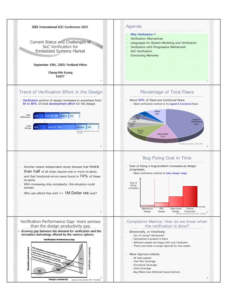 Verification Tutorial Pdf Field Programmable Gate Array Arm