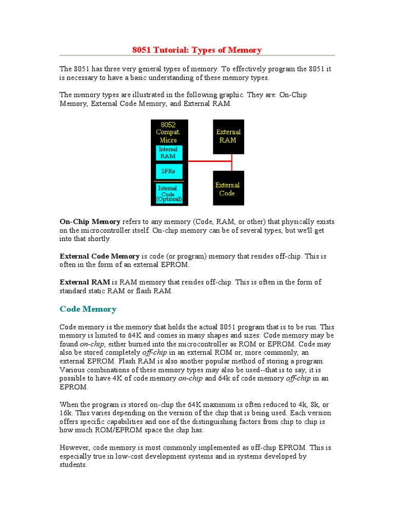 Understanding the Different Types of Memory in the 8051 Microcontroller ...