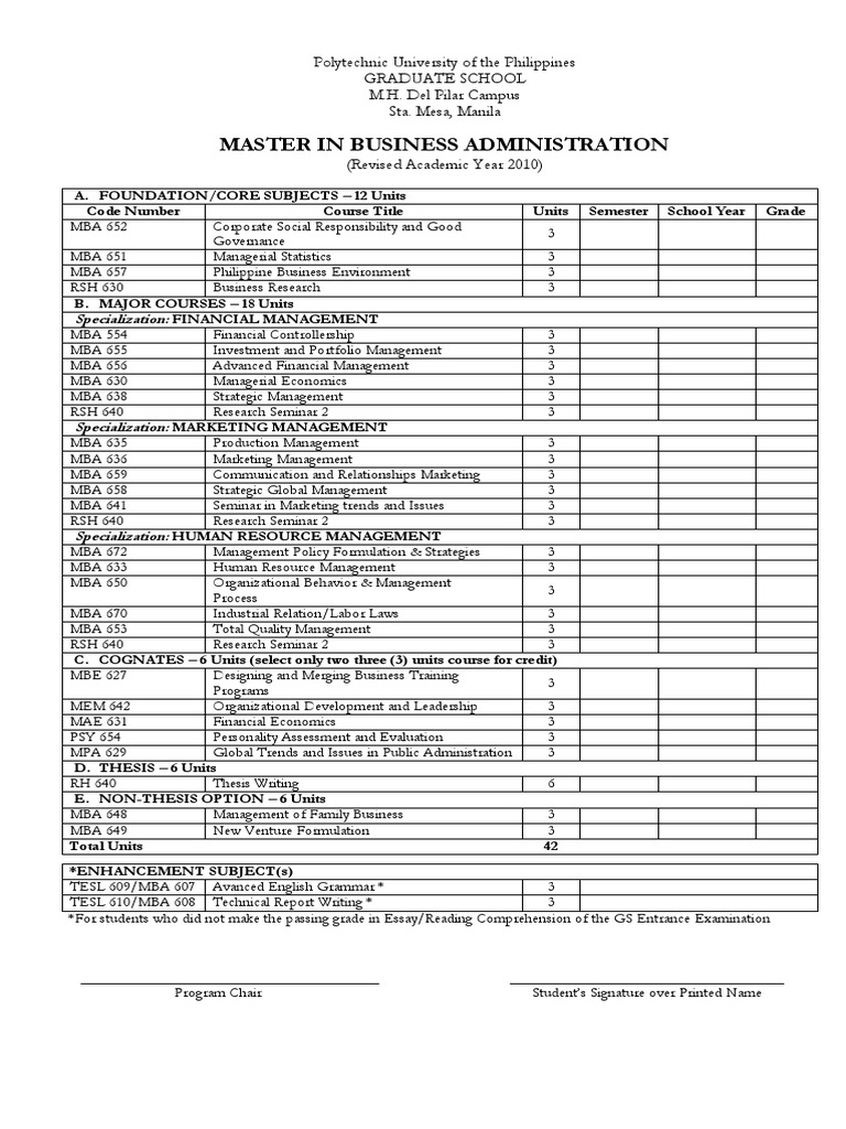 PUP MBA Program Curriculum Overview | PDF | Career & Growth | Business