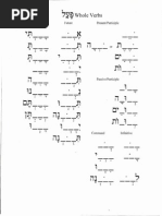 Hebrew Suffix / Prefix Cheat Sheet | PDF | Grammatical Number ...