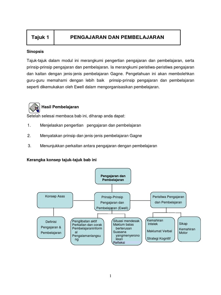 Tajuk 1 - Pengajaran Dan Pembelajaran | PDF