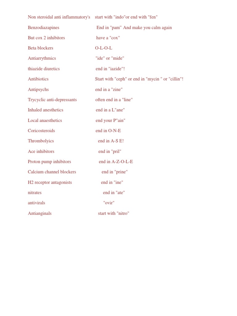 Classes of Drugs Identified by The Drug Endings | PDF | Medicinal ...