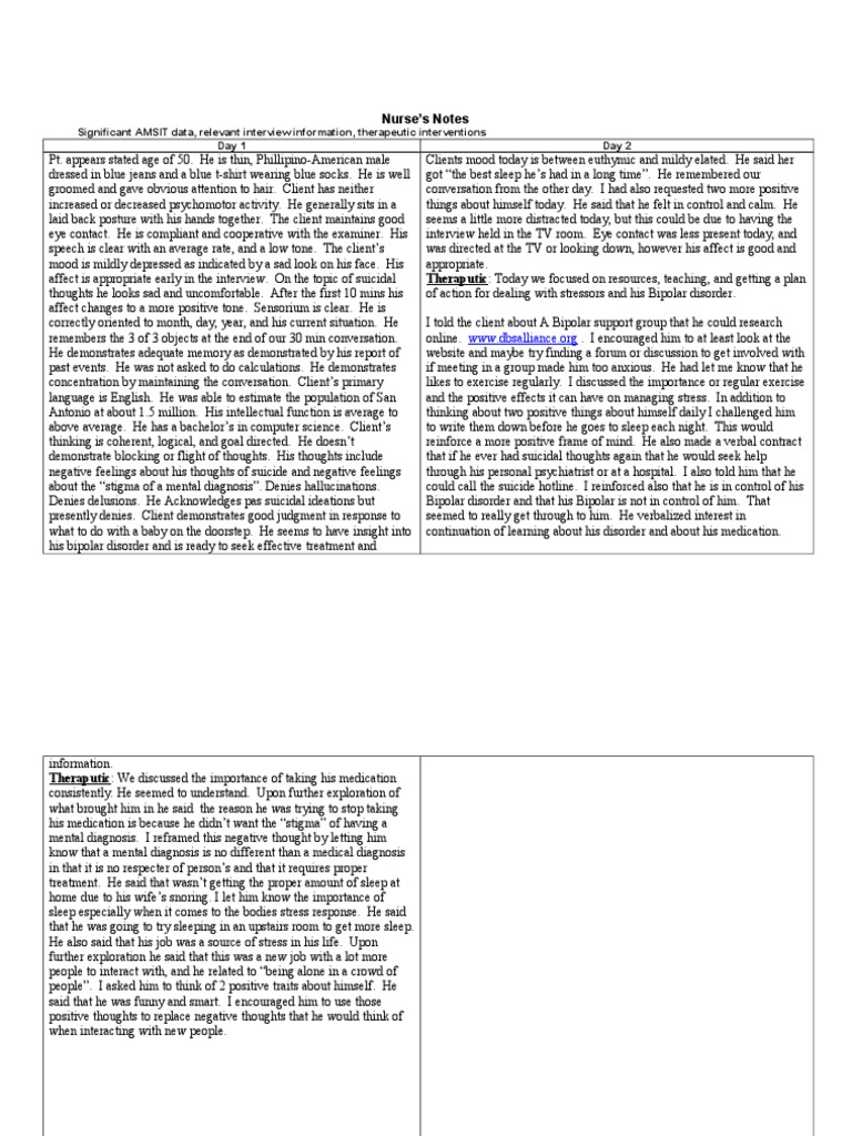 Nurse's Notes: Significant AMSIT Data, Relevant Interview Information ...
