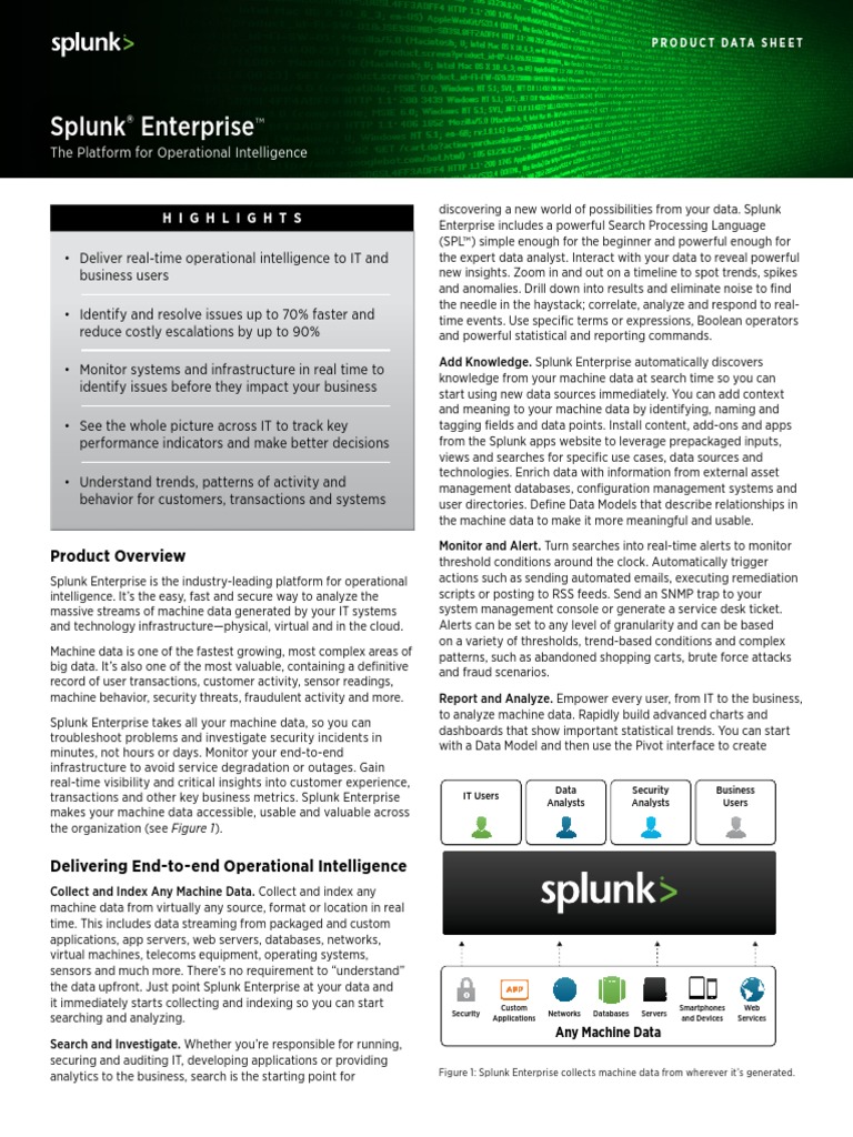 Splunk Datasheet | PDF | Web Application | Databases