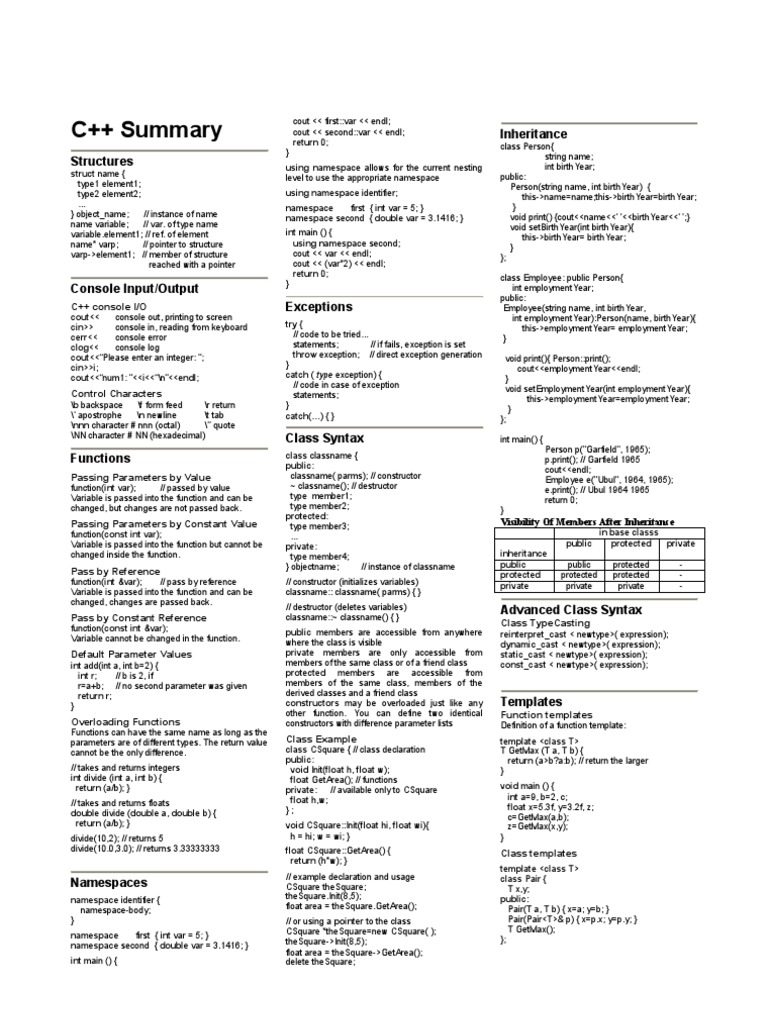 C++ Summary | PDF | Subroutine | Programming Paradigms