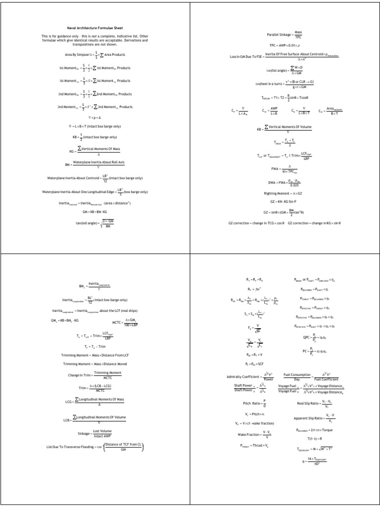 Unit 27 Naval Architecture Formulae Sheet