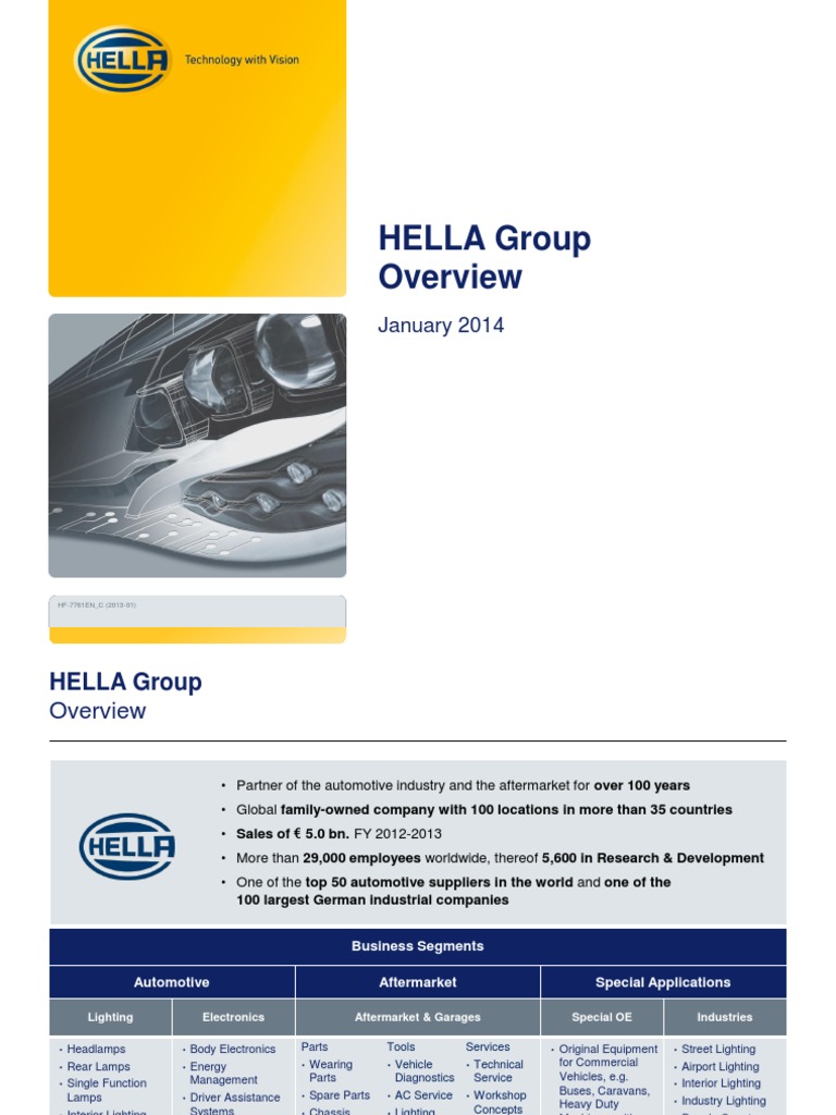 HELLA Group Overview | PDF | Vehicle Industry | Vehicles