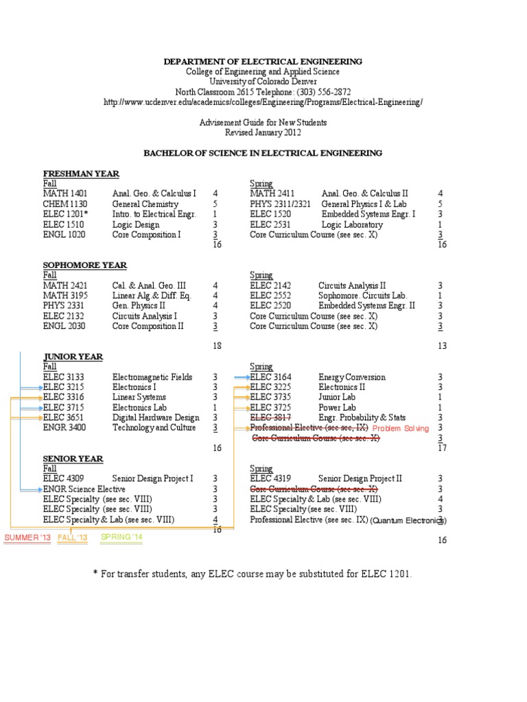 BSEE Advisement Guide | PDF | Course Credit | Electronics
