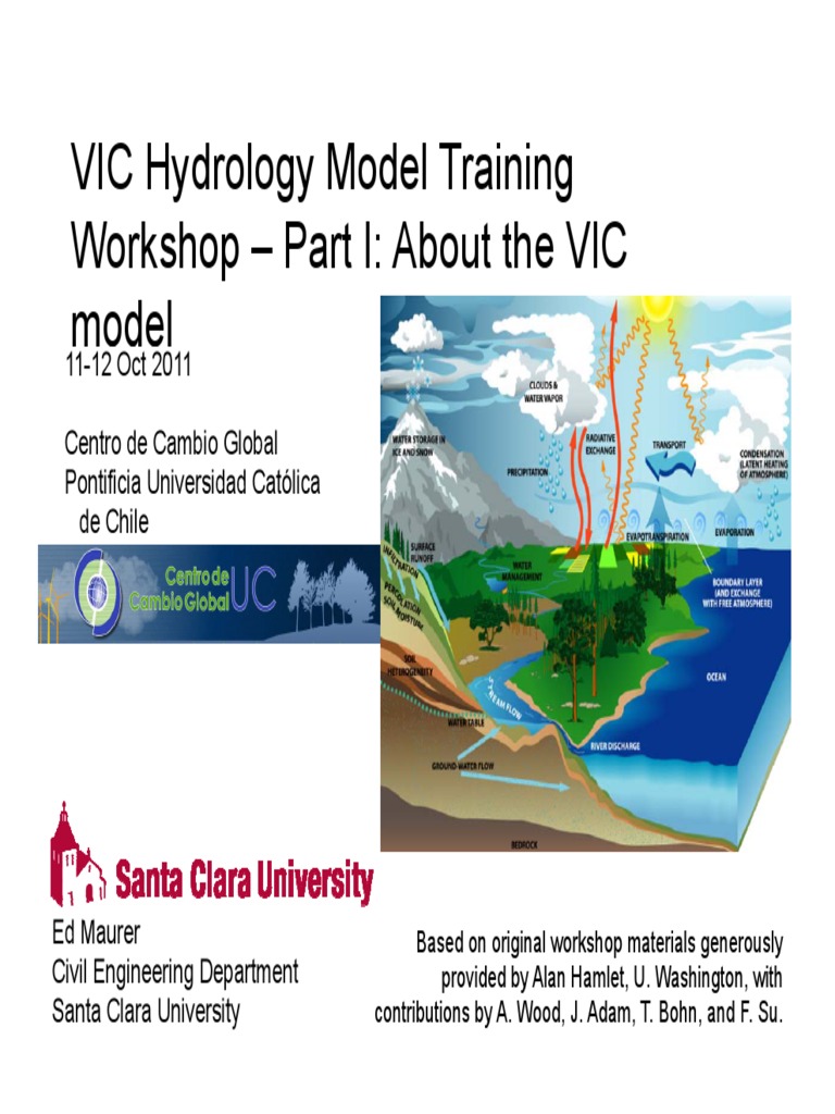 01 Vic Training Overview Processes | PDF | Snow | Precipitation