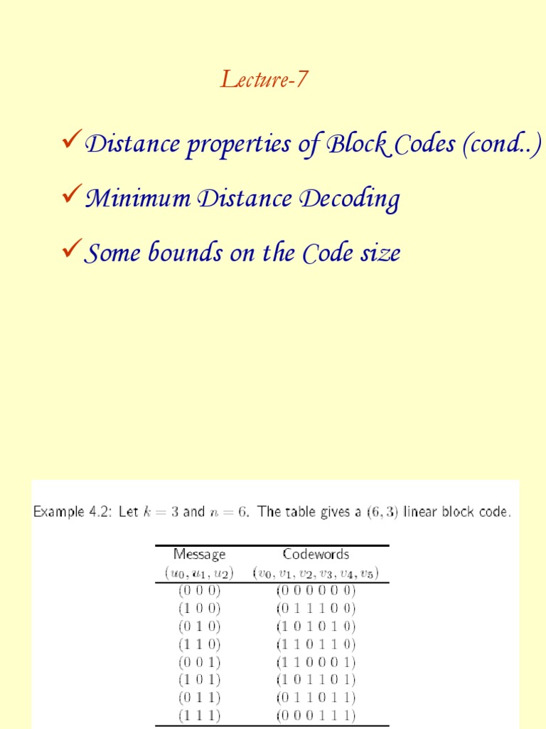 Distance Properties Of Block Codes Cond Minimum Distance Decoding