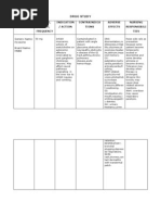 Drug Study - HNBB | PDF | Adverse Effect | Dose (Biochemistry)