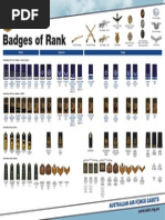 ADF Military Ranks | PDF | Corporal | Sergeant