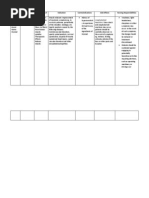 Drug Study Ambroxol | PDF