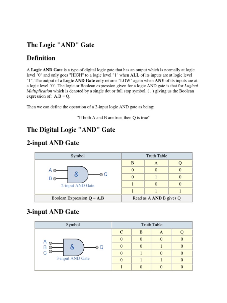 The Logic "AND" Gate: Multiplication Which Is Denoted by A Single Dot ...
