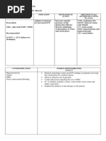 Amlodipine Drug Study | PDF | Drugs | Clinical Medicine