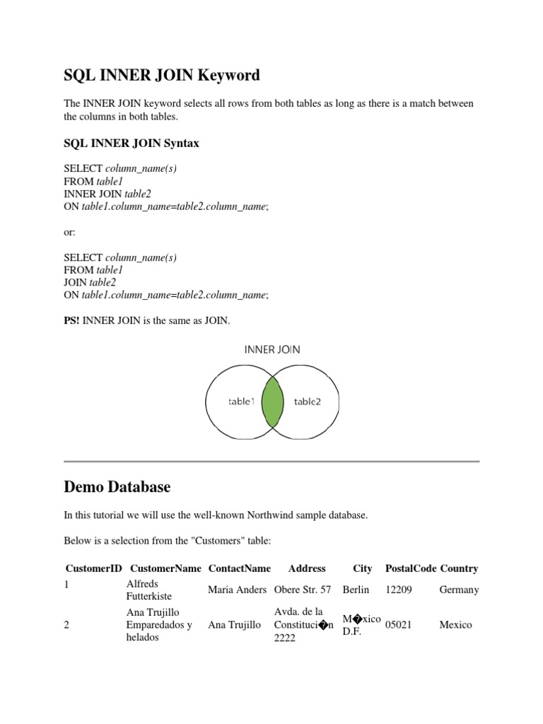 SQL Queries | PDF | Database Index | Sql SQL Queries | PDF | Database Index | Sql