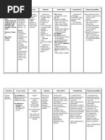 Drug Study HNBB | PDF | Pharmacology | Medical Specialties