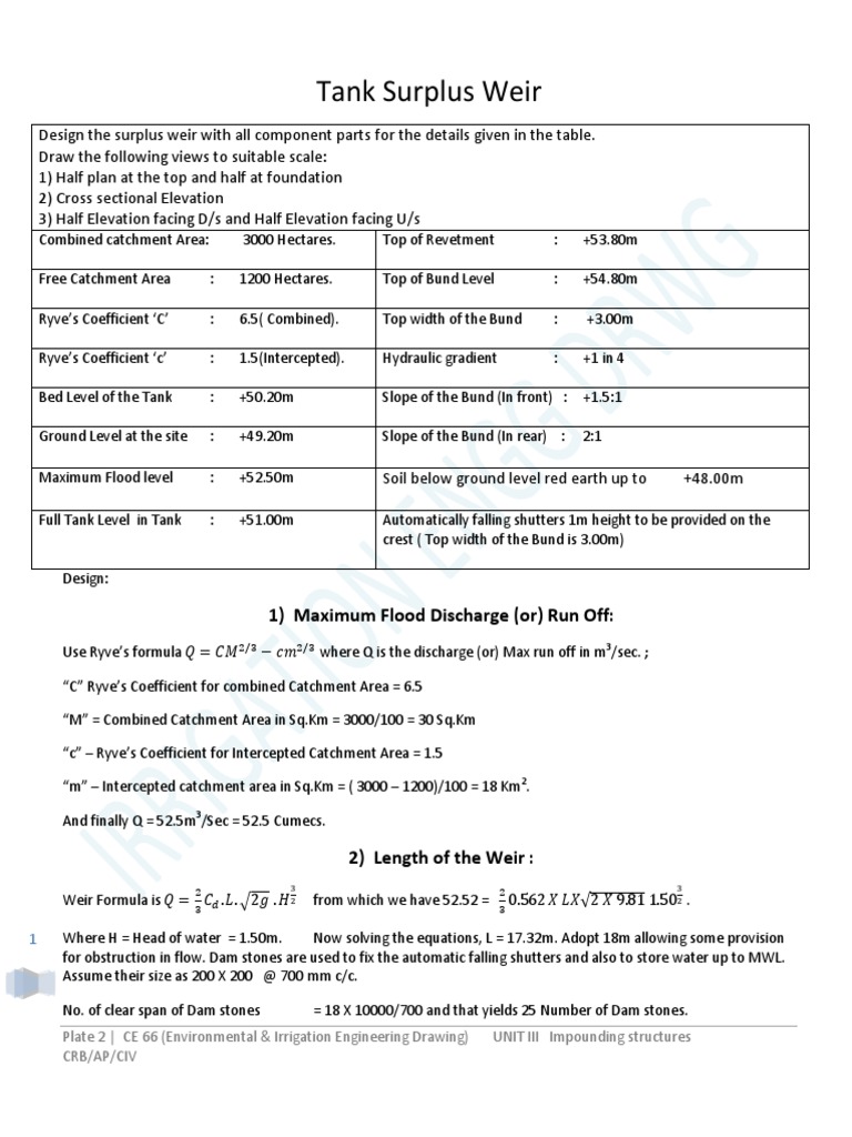 Tank Surplus Weir | PDF | Dam | Drainage Basin