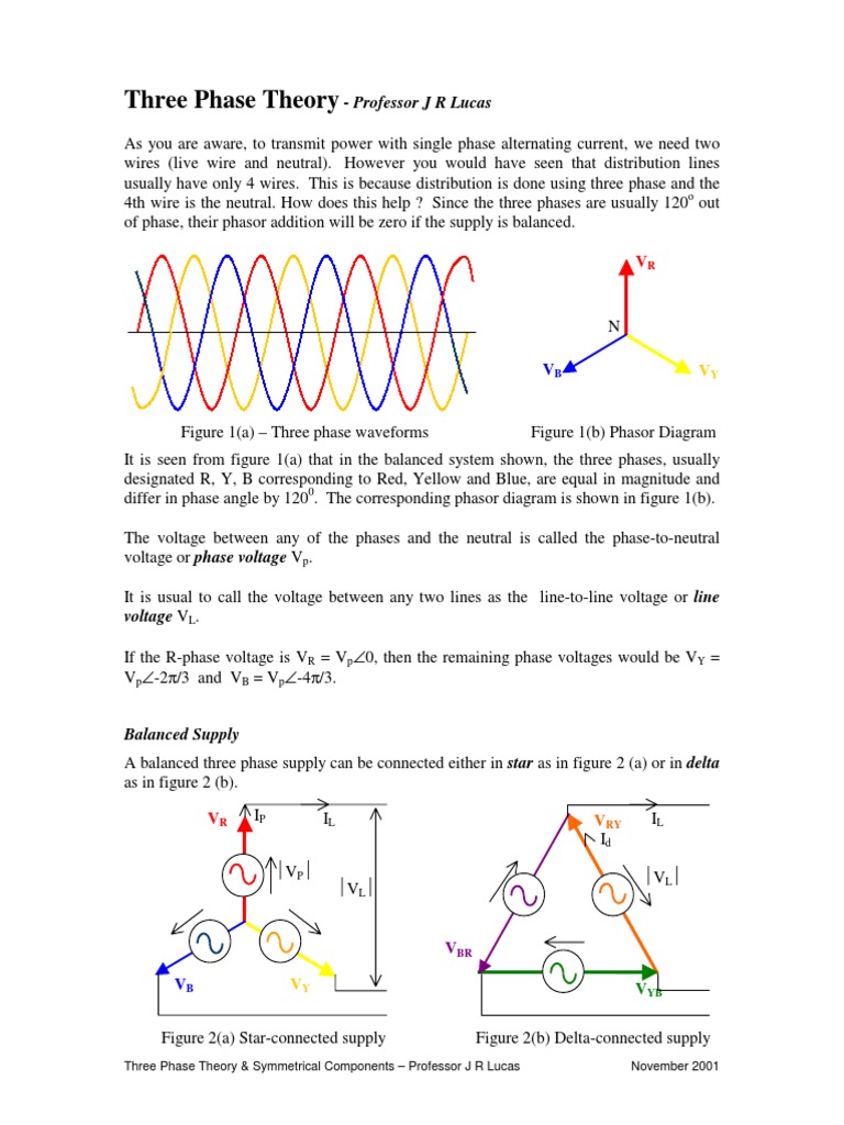 J. R. Lucas - Three Phase Theory | PDF | Ac Power | Capacitor