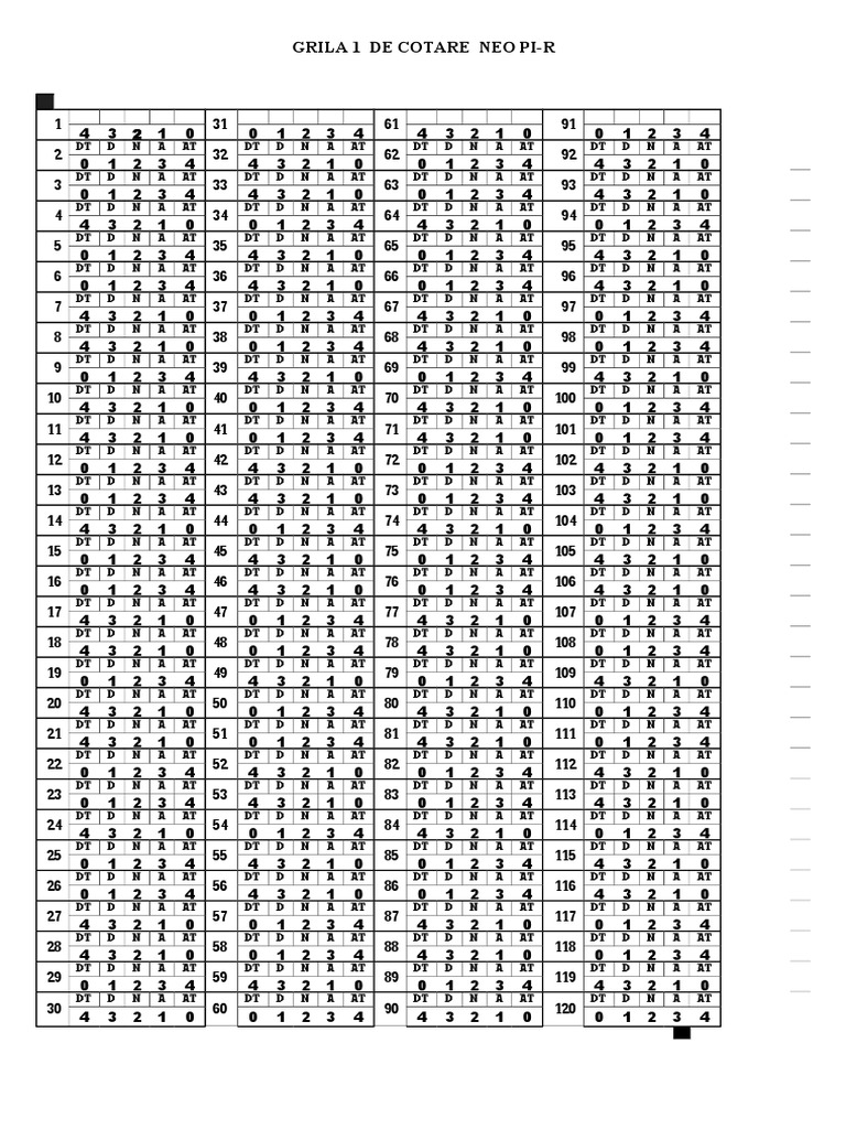 Grila 1 de cotare NEO PI-R rating scale | PDF
