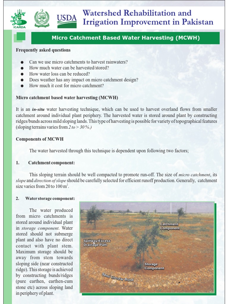 Micro Catchment Based Water Harvesting | Drainage Basin | Water Resources