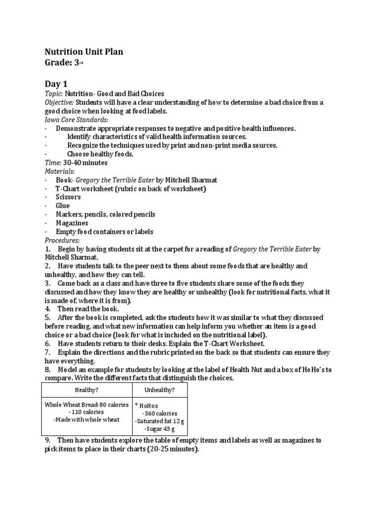 Nutrition Unit Plan | PDF | Educational Assessment | Nutrition