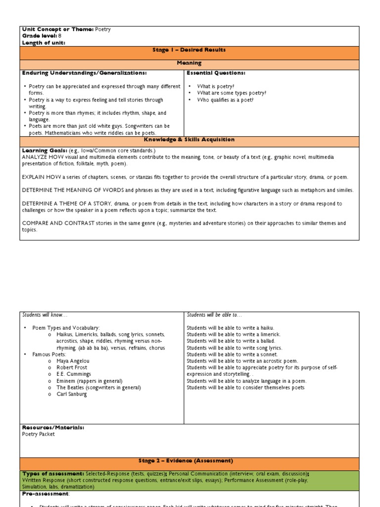 8th Grade Poetry Unit Overview | PDF | Poetry | Educational Assessment