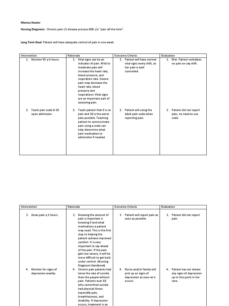 Care Plan - Chronic Pain | PDF | Pain | Major Depressive Disorder