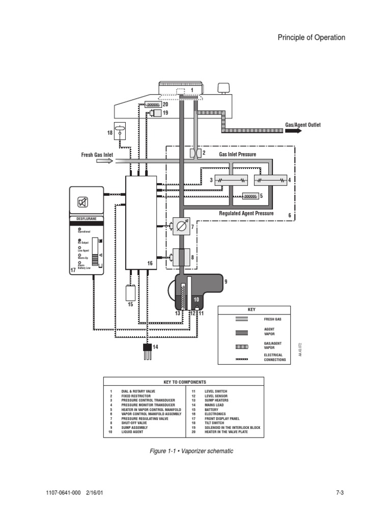 Tec 6 Vaporizer | PDF