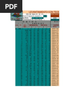 National Structural Code of The Philippines - NSCP 2015 | PDF