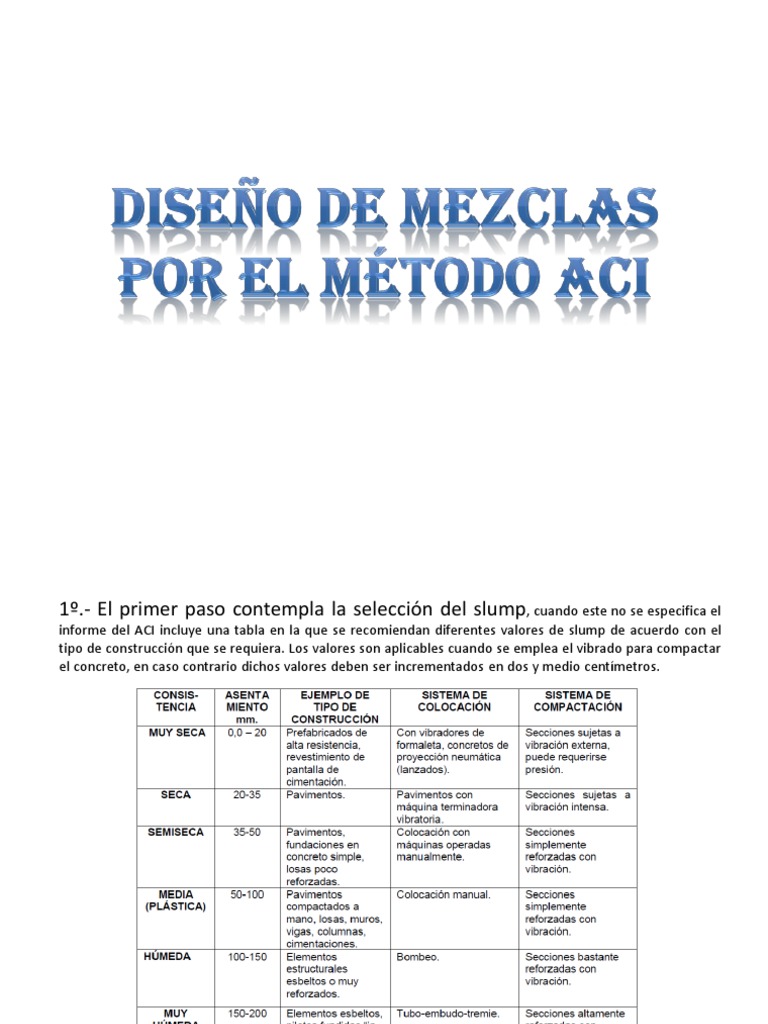 Guía ACI para Diseño de Mezclas de Concreto | PDF | Hormigón | Cemento
