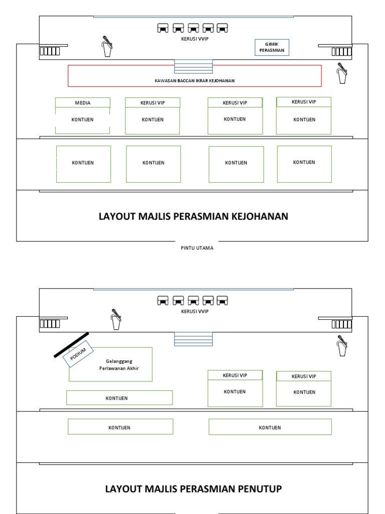 Layout Majlis Perasmian | PDF