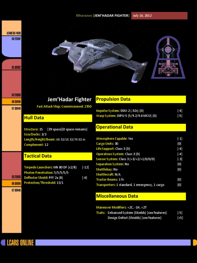 Jem'Hadar Fighter | Dominion (Star Trek) | Ships