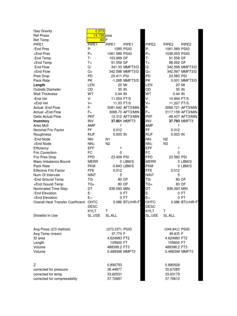Pipeline Flow and Pressure Analysis | PDF