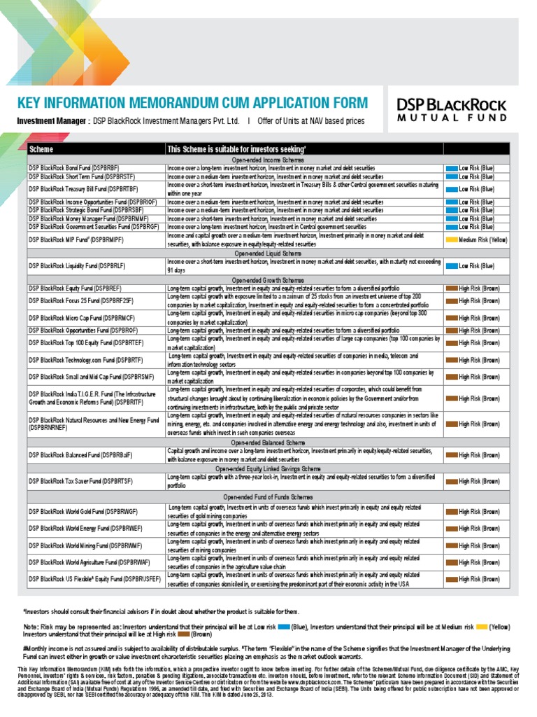 Key Information Memorandum Cum Application Form: Scheme This Scheme Is Suitable For Investors ...