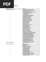 Philippine Standard Occupational Classification (PSOC) | PDF ...