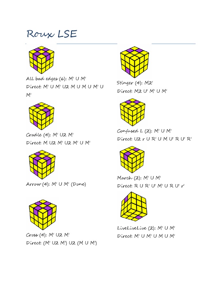 Roux LSE Moves and Algorithms | PDF