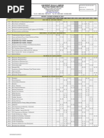 Asil Decomposition | PDF | Systems Engineering | Systems Science
