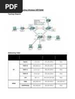 How To Access Your Machines Using DNS Names With DD-WRT | PDF | Domain Name System | Ip Address