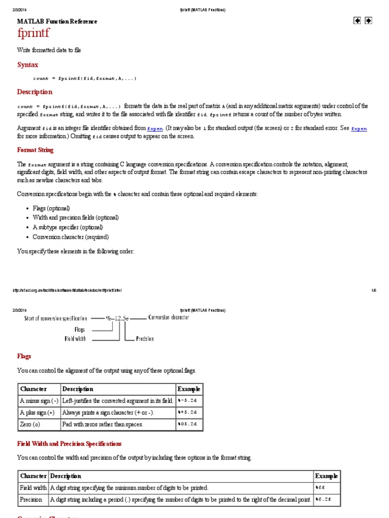 Fprintf MATLAB Functions PDF C Programming Language Computer