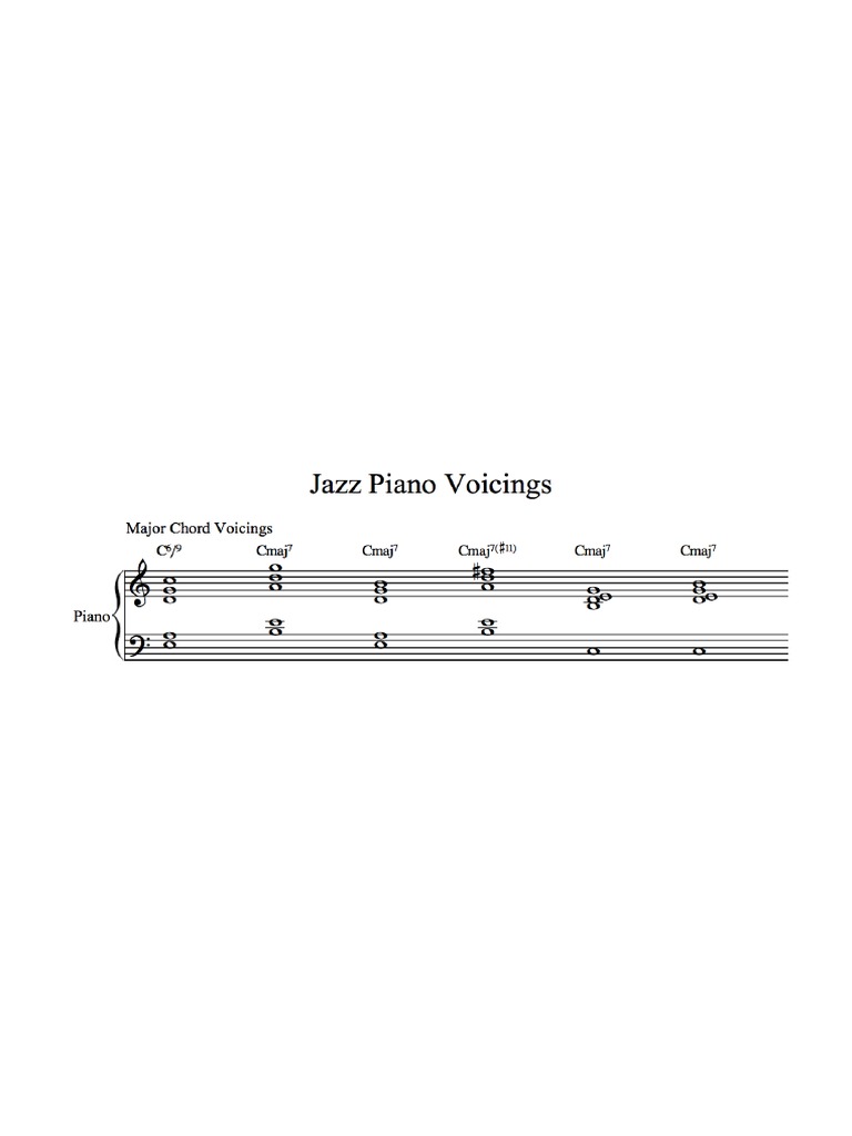 Jazz Piano Chord Voicings | PDF