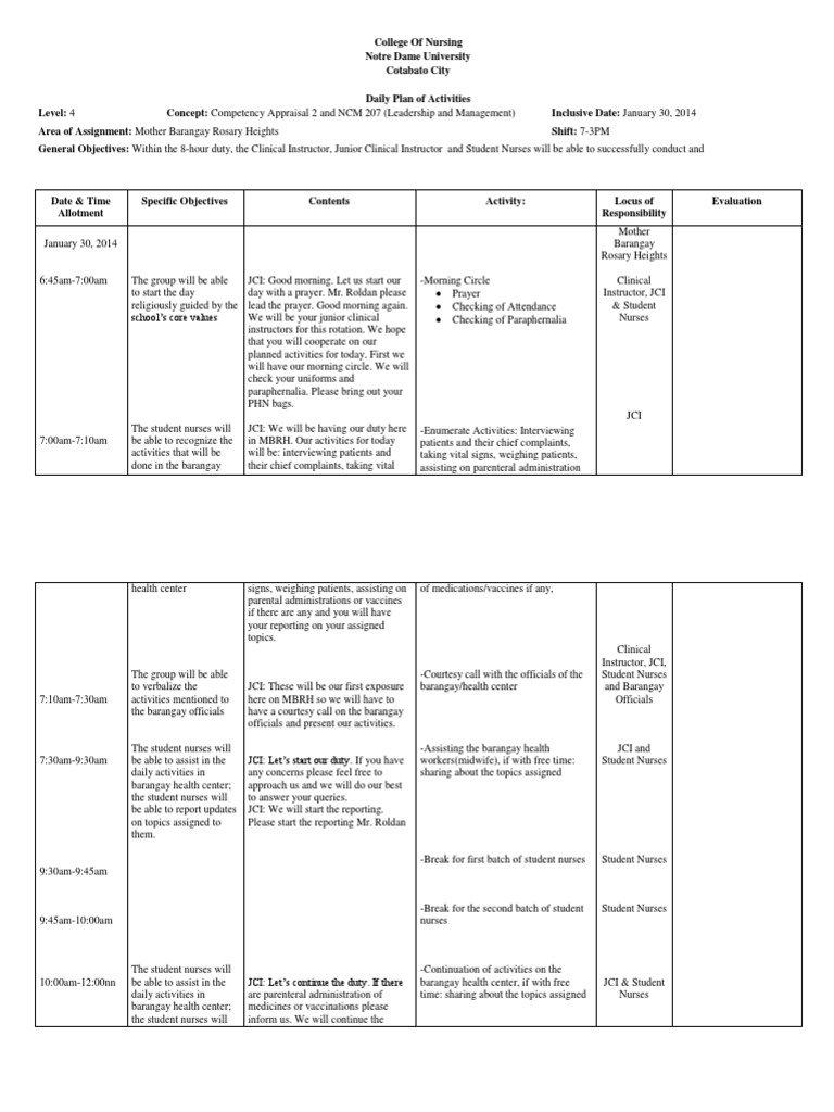 DPA | Nursing | Medicine