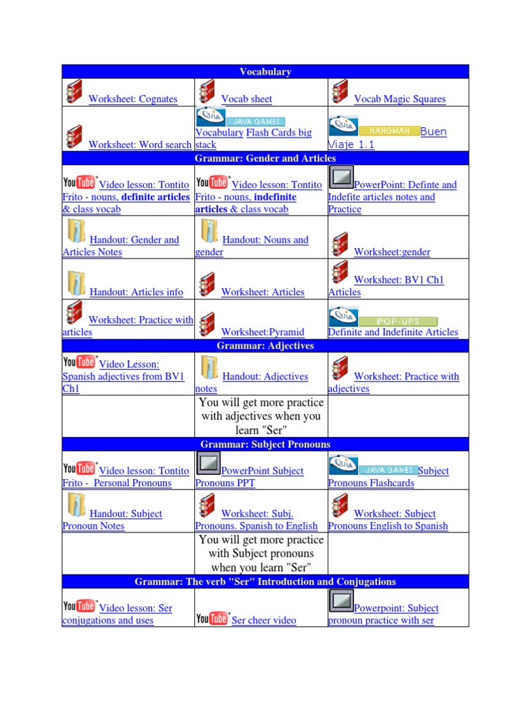 Chapter 1 bv1 | PDF | Language Arts & Discipline