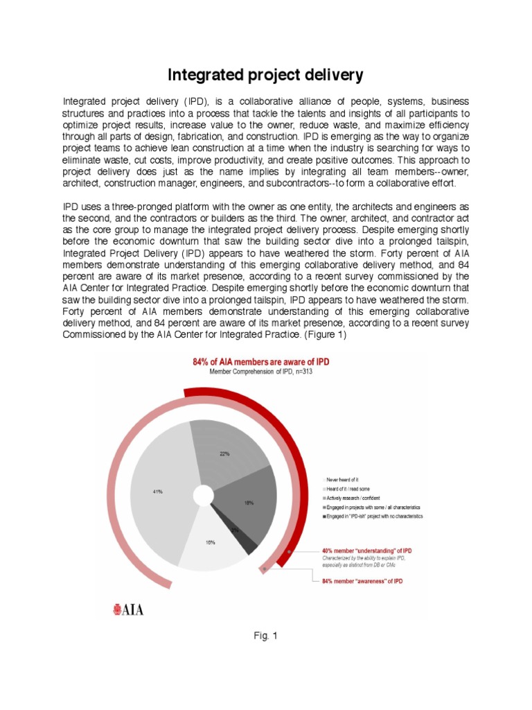 Integrated Project Delivery | PDF | Building Information Modeling ...