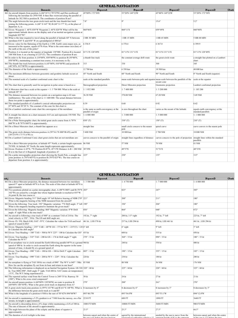 061 - General Navigation | Download Free PDF | Earth Sciences | Navigation